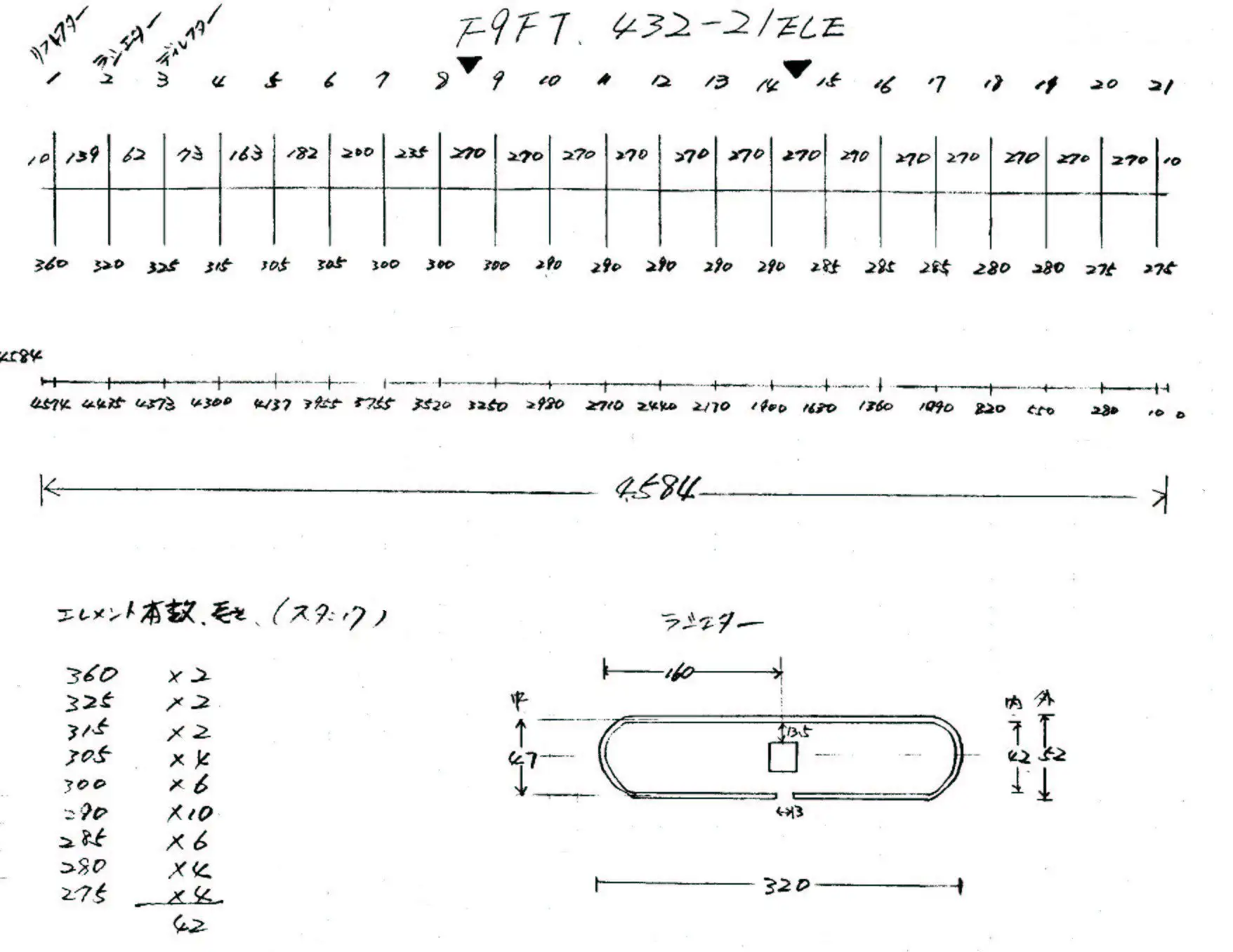 430MHz 21ele2列 F9FTタイプアンテナ